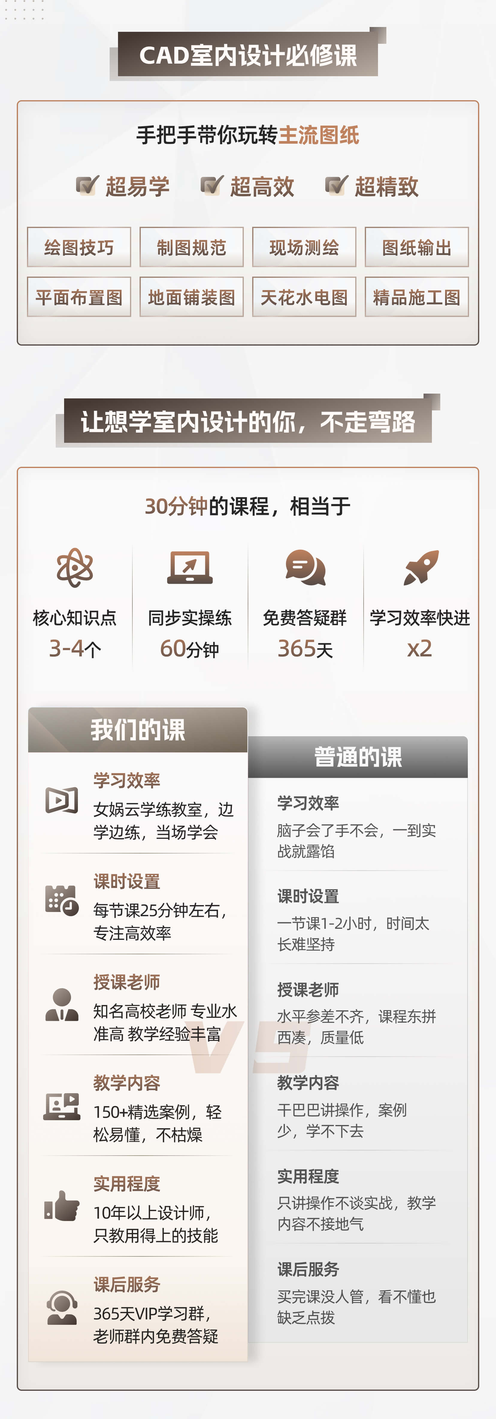 DGclass | 十方数字技能课堂_即学即练_职业技能培训_威科软件