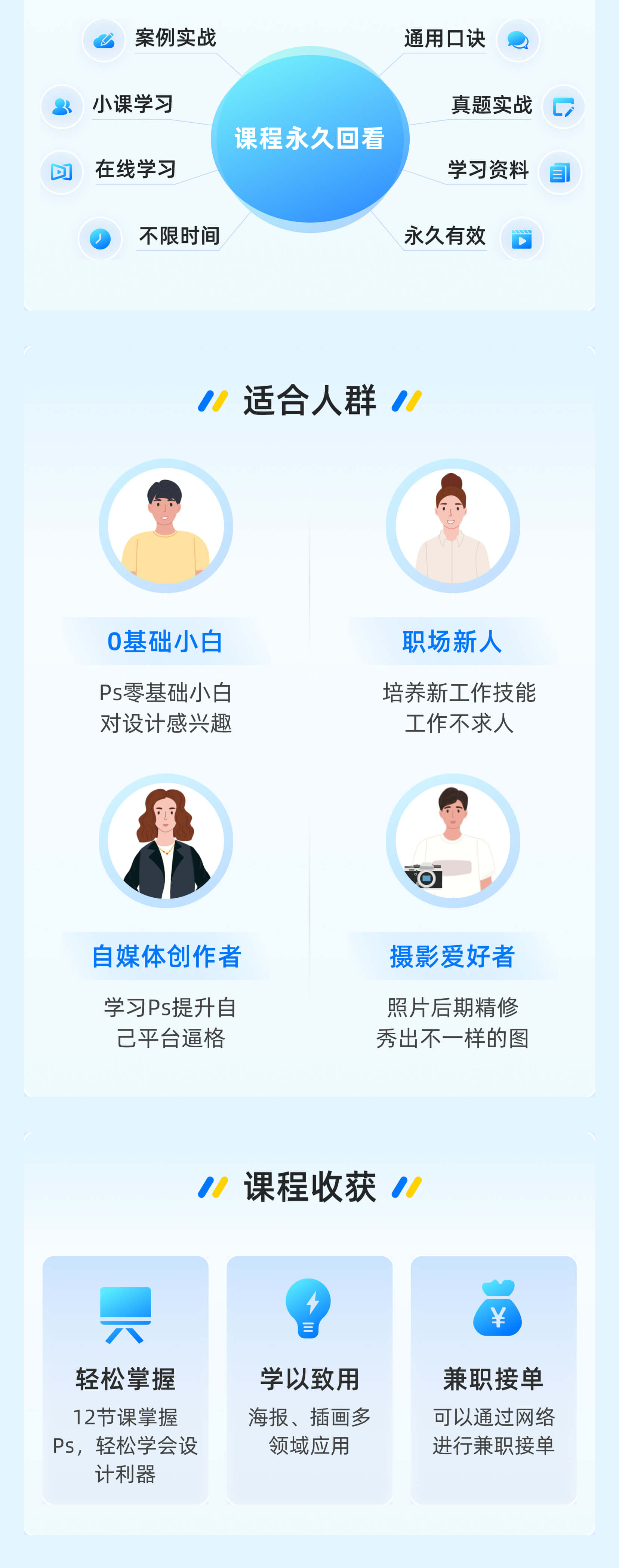 DGclass | 十方数字技能课堂_即学即练_职业技能培训_威科软件