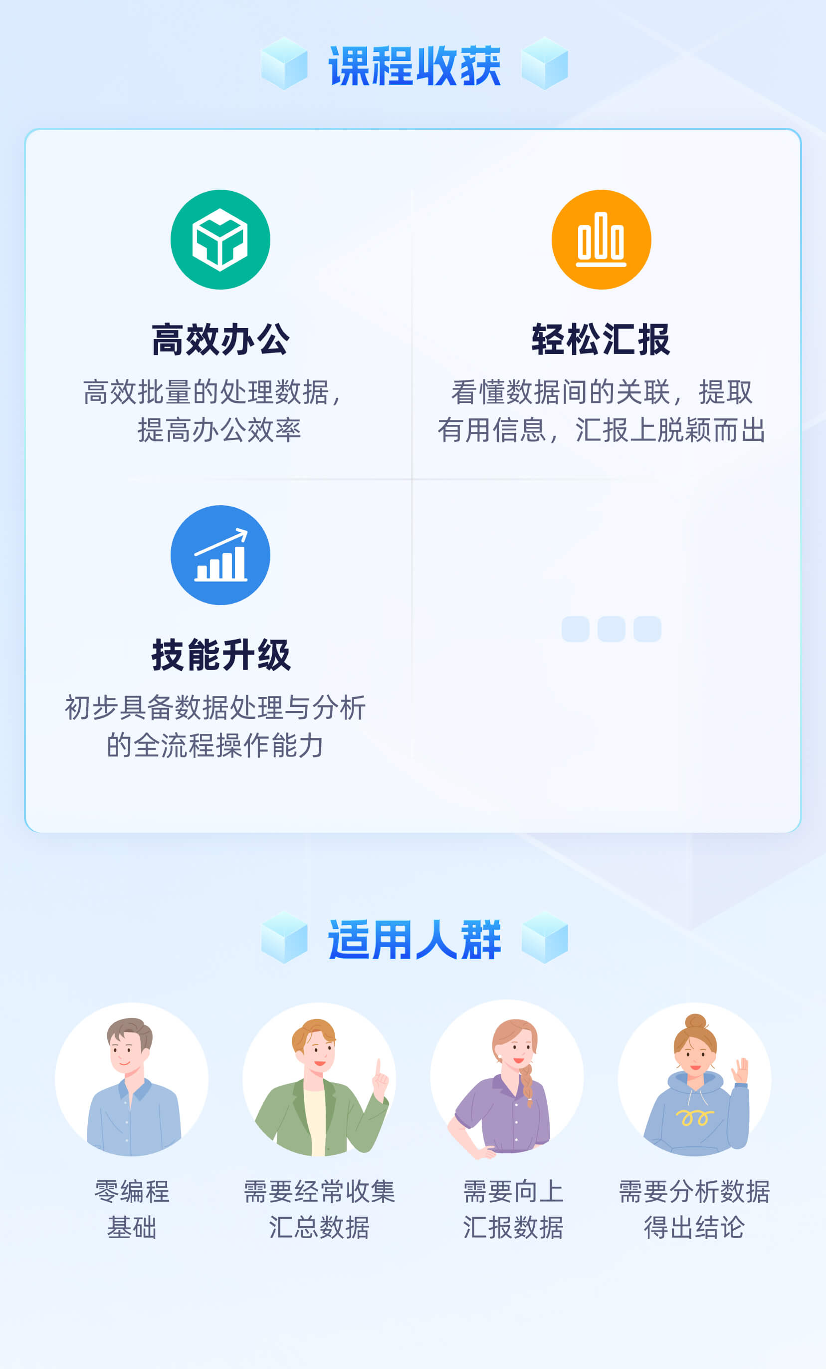 DGclass | 十方数字技能课堂_即学即练_职业技能培训_威科软件